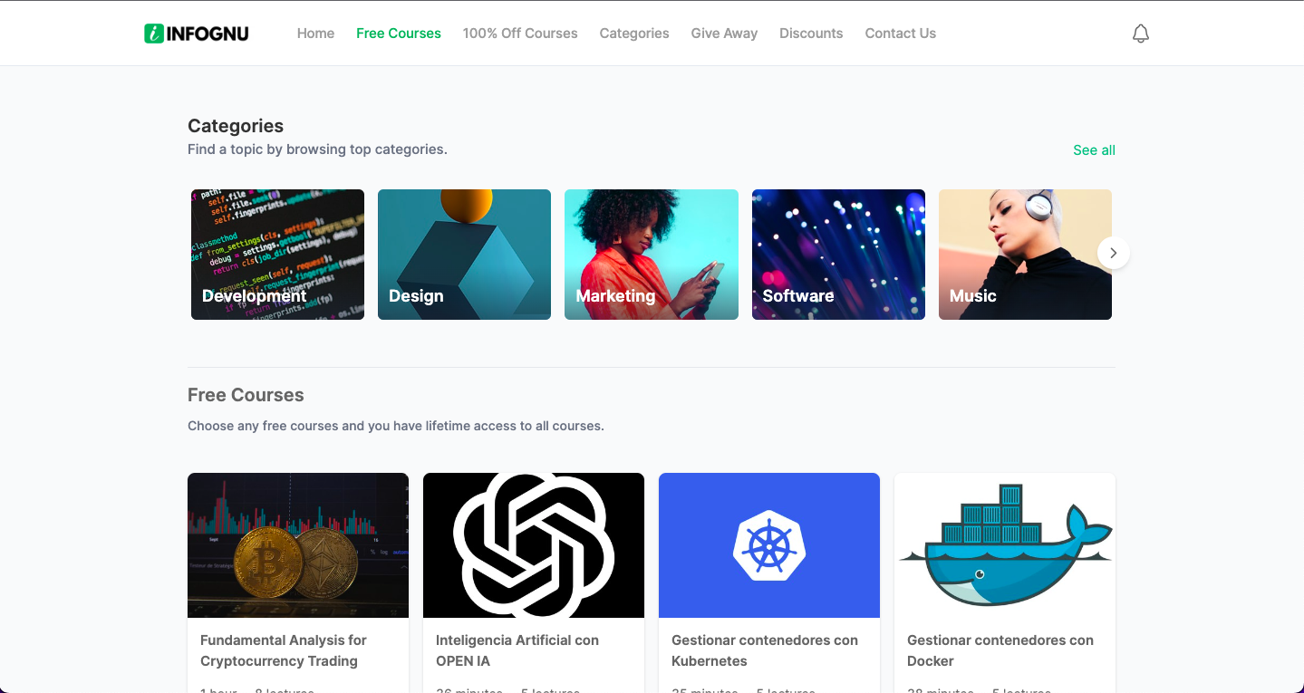 Nabeer | Digital Marketer